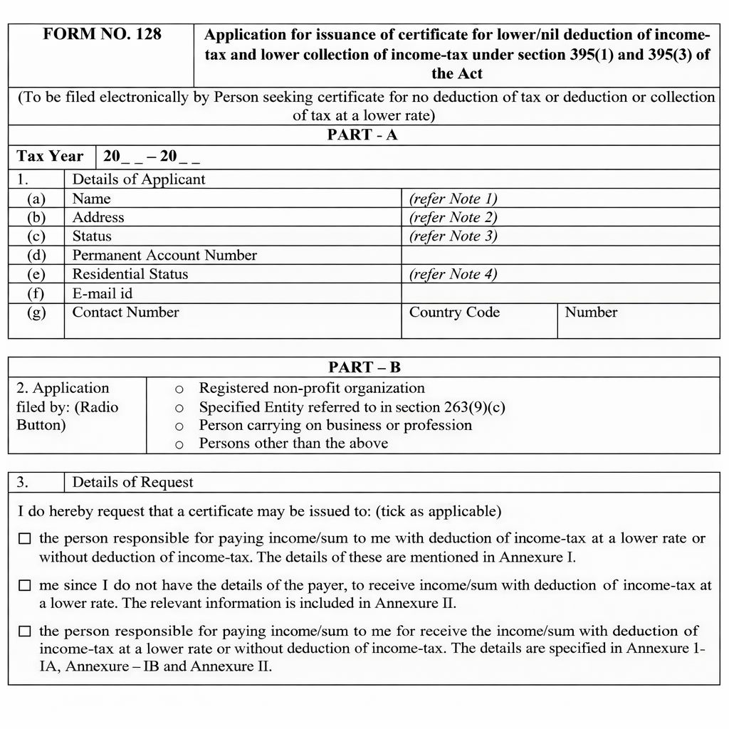 apnoKaCA–Trusted Source for GST & Income Tax News, Filing Tips, and ...