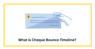 Understanding the Outcomes of Cheque Bouncing: Factors to Ensure Cheque ...